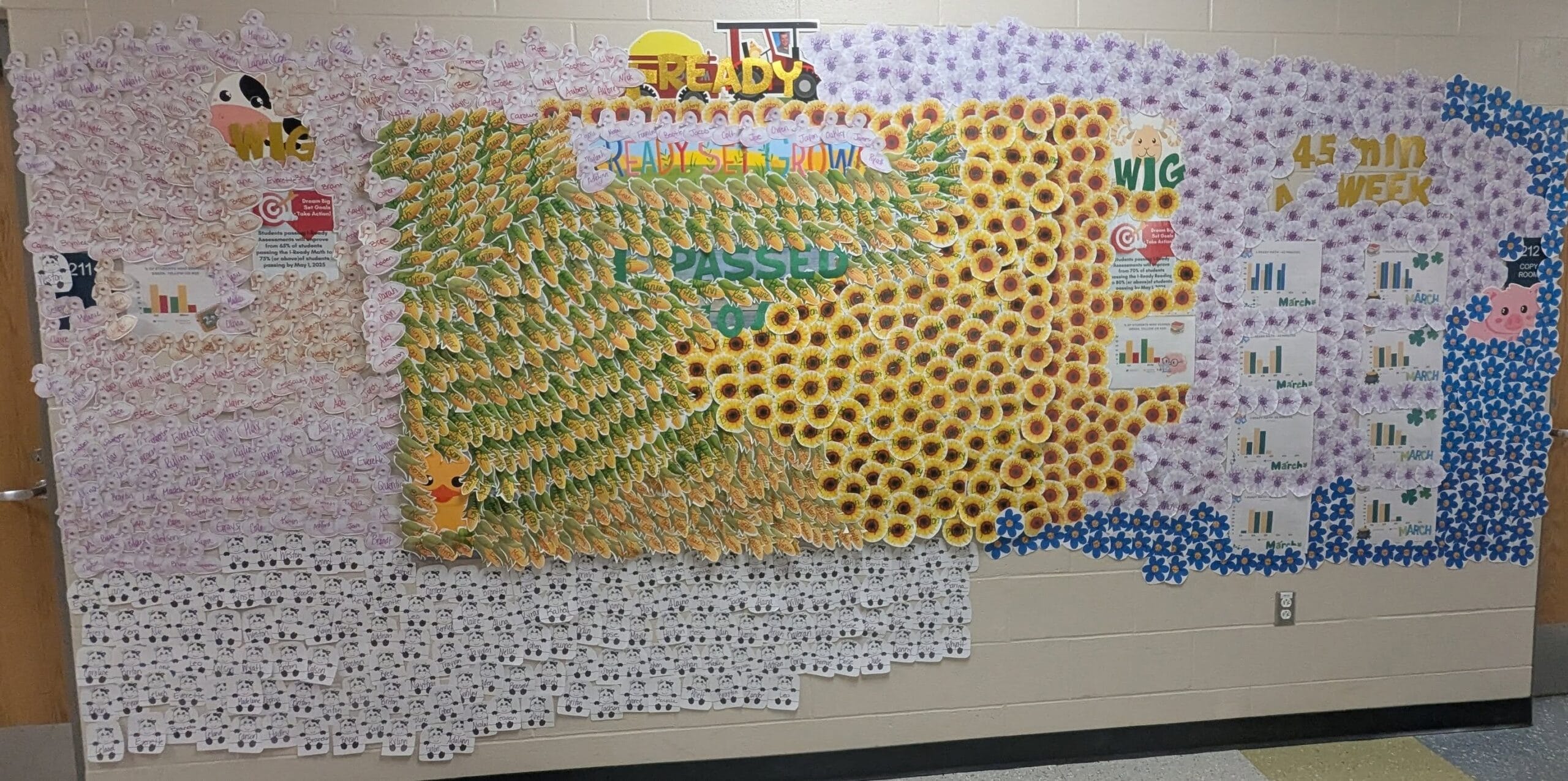 Ridgemont Elementary Celebrates Student Success with I-Ready ...