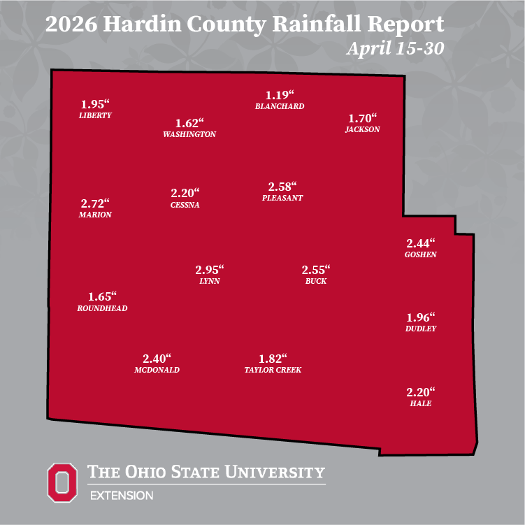 OSU Extension Shares Hardin County April Rainfall Totals - 95.3 WKTN ...